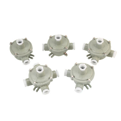 Explosion Proof Junction Boxes factory, Buy good quality Explosion ...